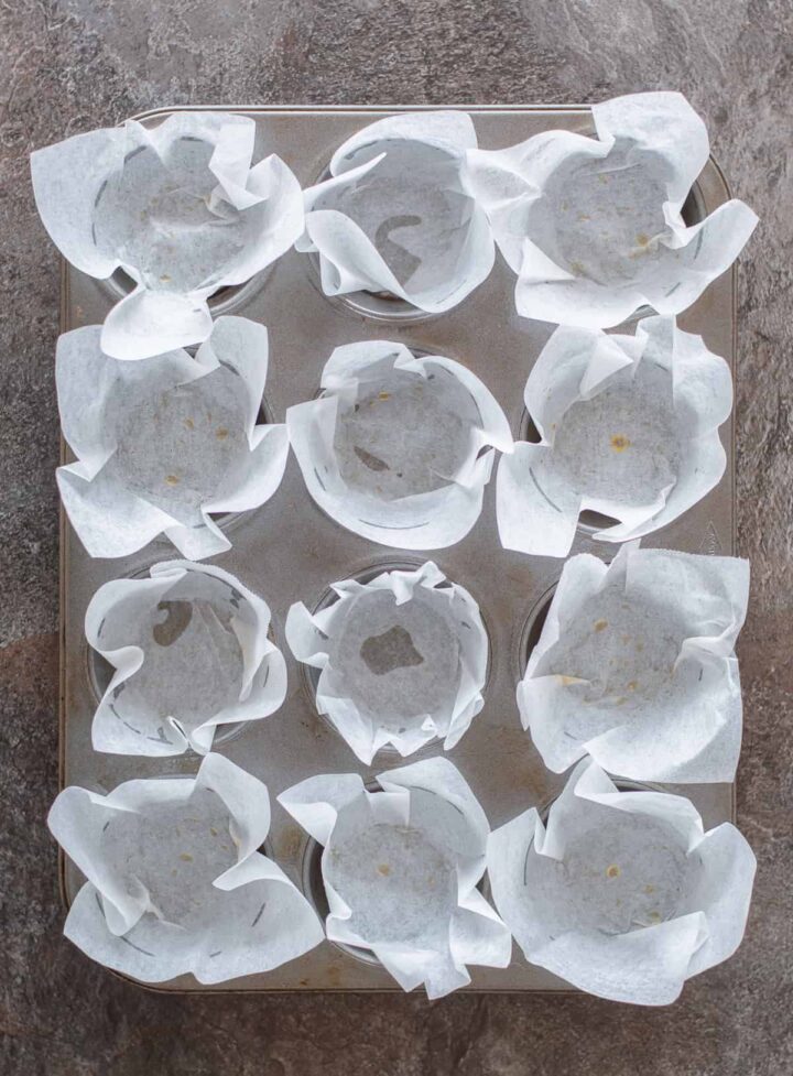 How to Make Your Own Muffin Cases from Baking Paper - Thermo Diva